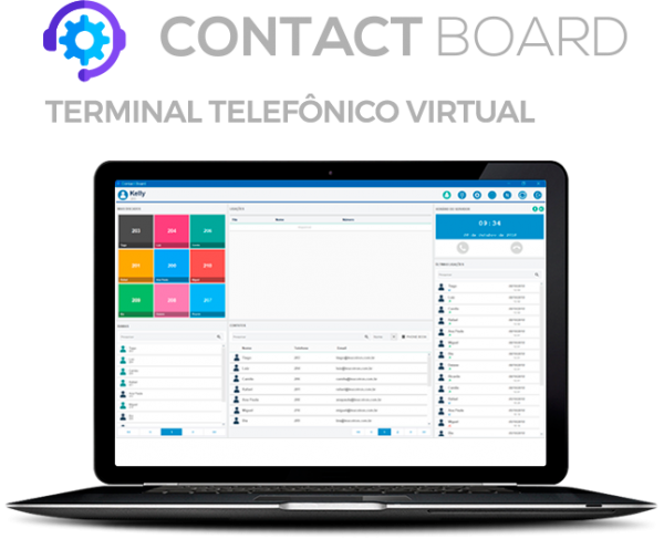 Contact Board – Erictel Telecom
